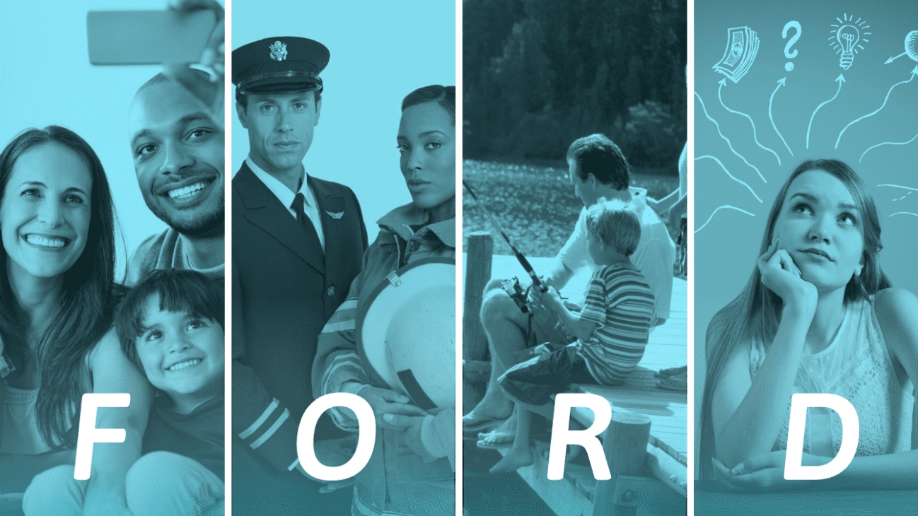 How to Use the F.O.R.D Method (With Example Questions)