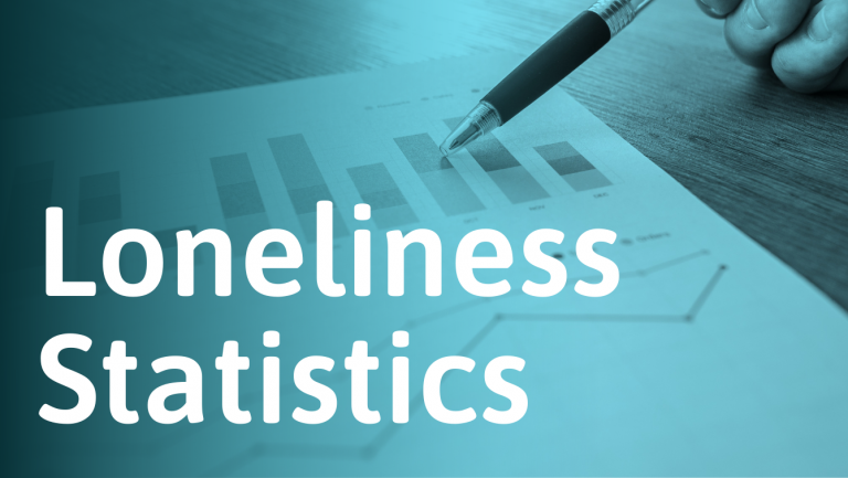 Loneliness Statistics 2022: Demographics, USA & Worldwide