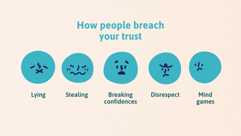 9 Signs It’s Time to Stop Reaching Out to a Friend