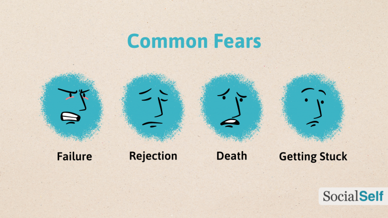 How to Stop Worrying: Illustrated Examples & Exercises